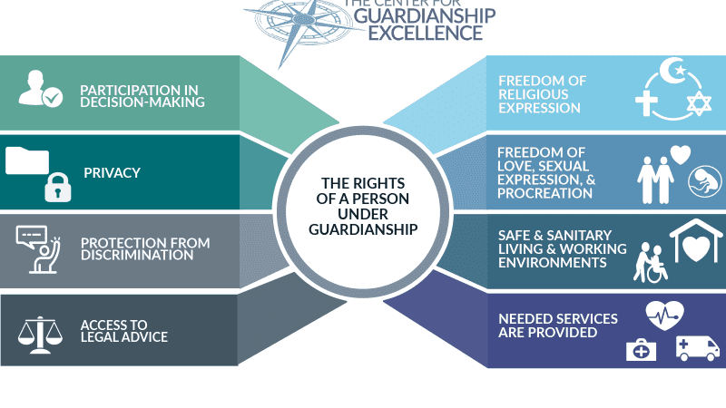 Guardian Support Services In Massachusetts | Guardianship Support